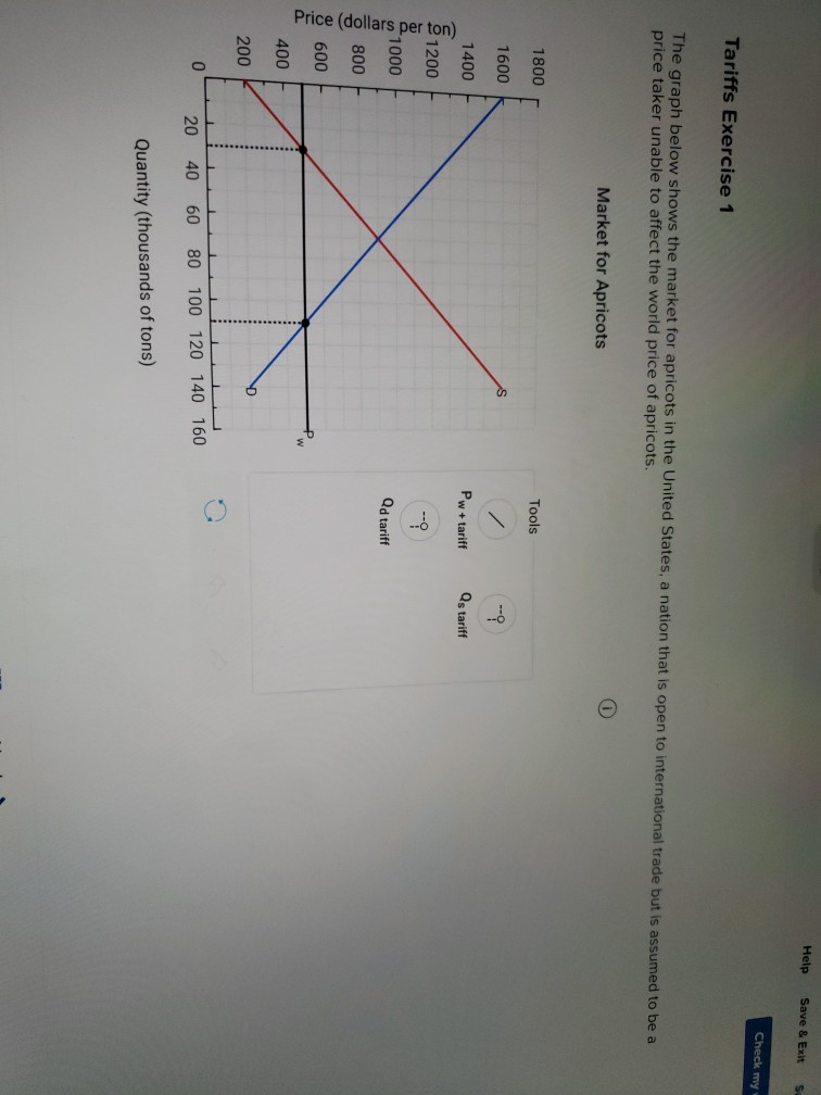 Solved Help Save & Exit S Tariffs Exercise1 The graph below | Chegg.com