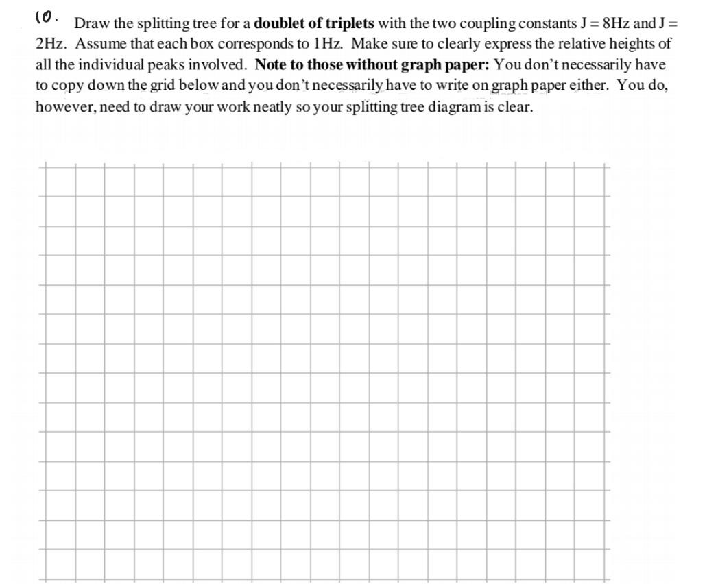 Solved 10. Draw the splitting tree for a doublet of triplets | Chegg.com