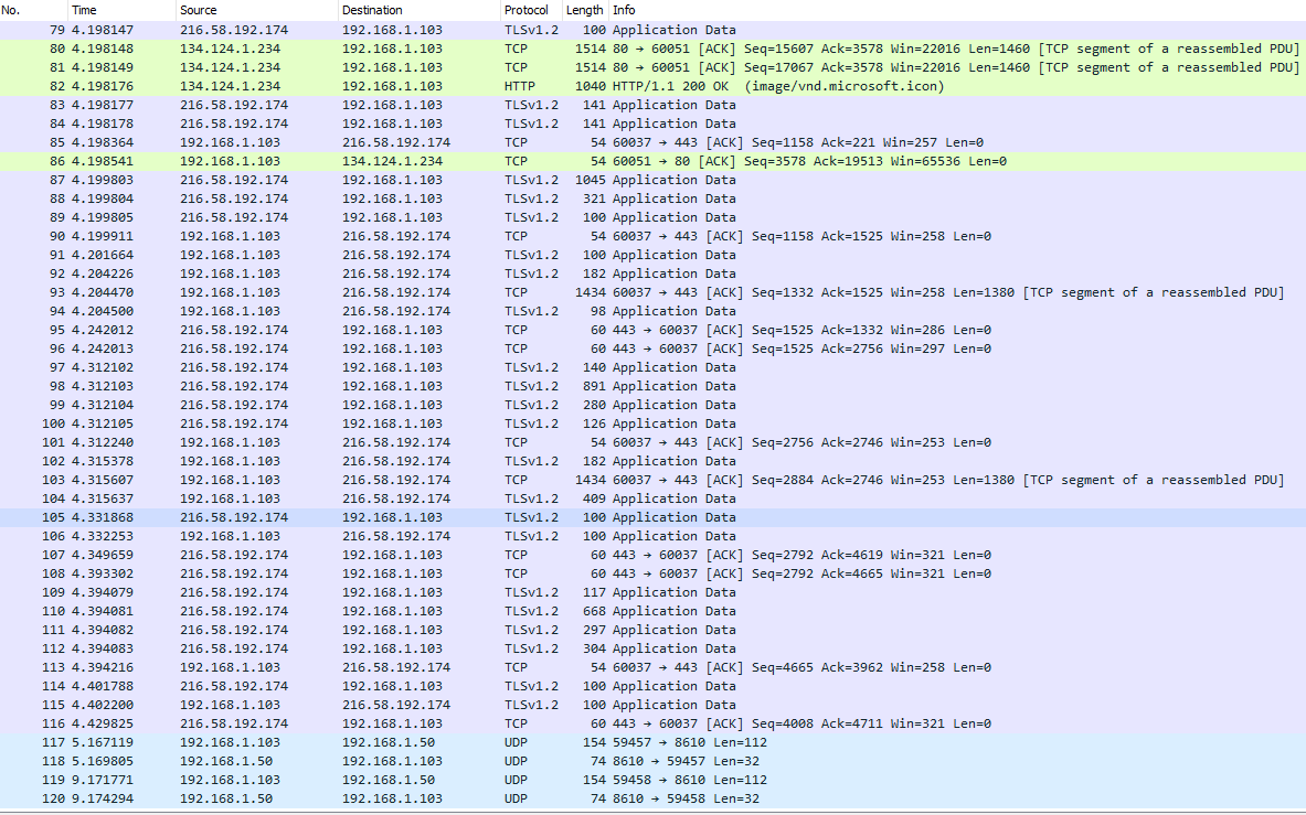 Solved 3 Based on the provided capture file: What was the | Chegg.com