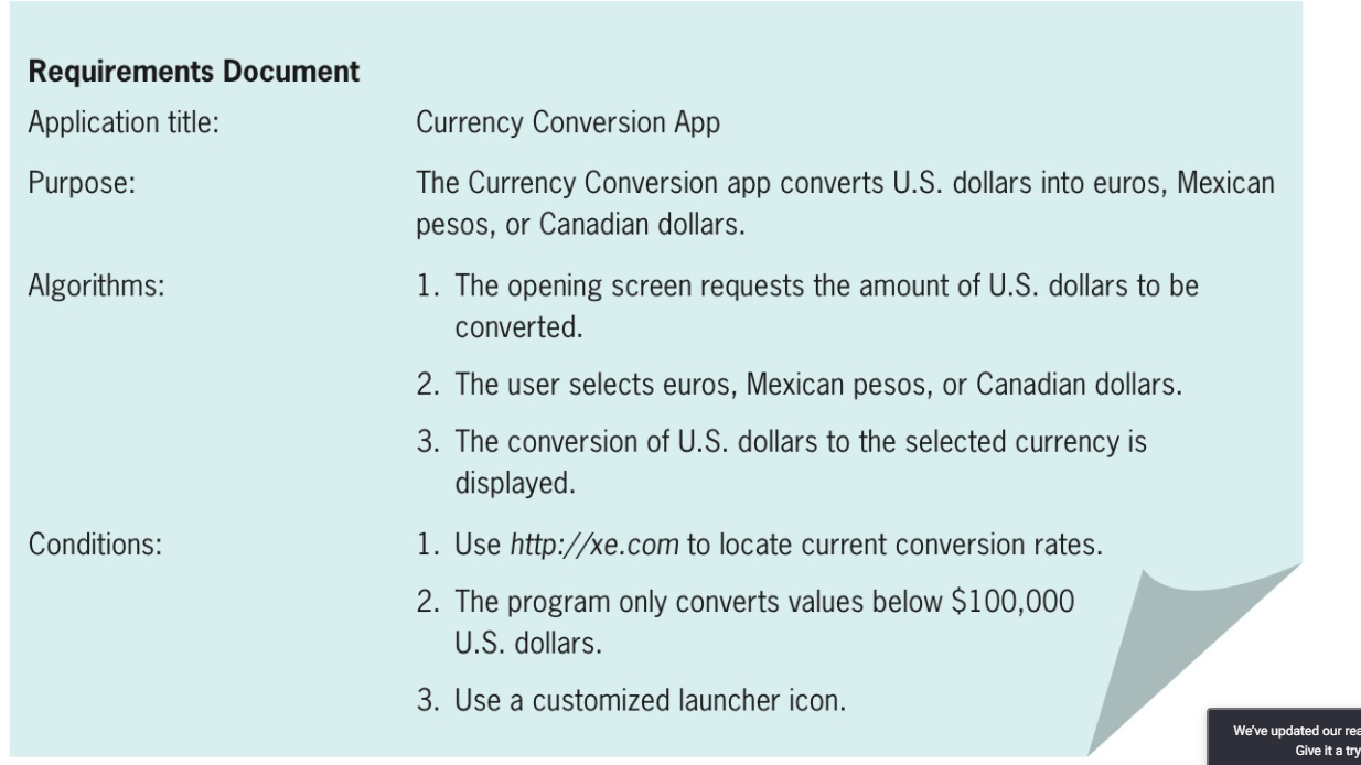 Solved Requirements Document Application title: Currency | Chegg.com