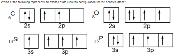 Solved Which of the following represents an excited state | Chegg.com