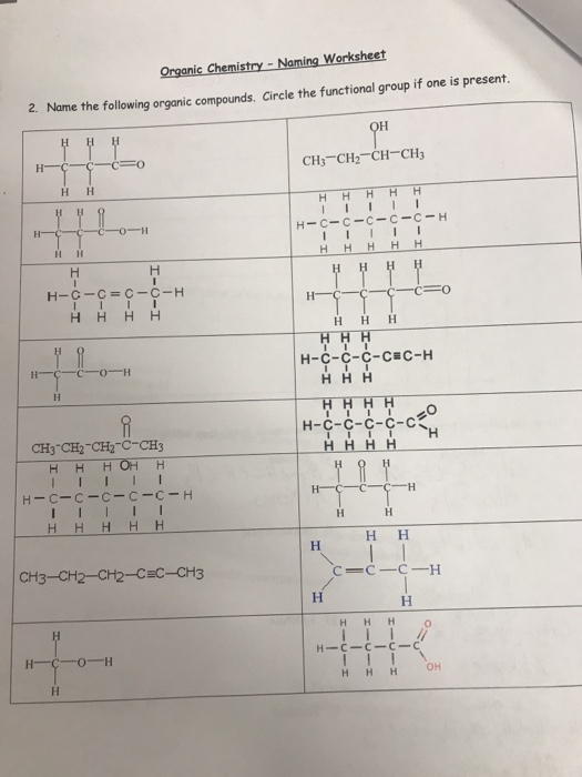 Solved 2. Name the following organic compounds. Circle the | Chegg.com