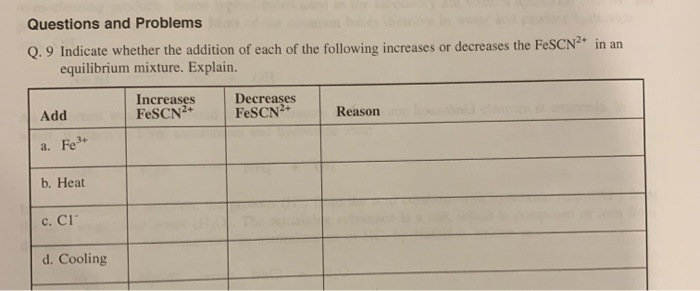 Solved Questions and Problems Q.9 Indicate whether the | Chegg.com