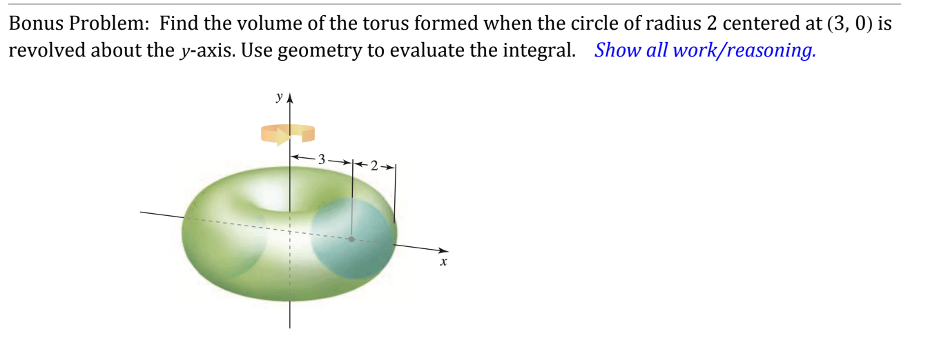 Solved Bonus Problem: Find the volume of the torus formed | Chegg.com
