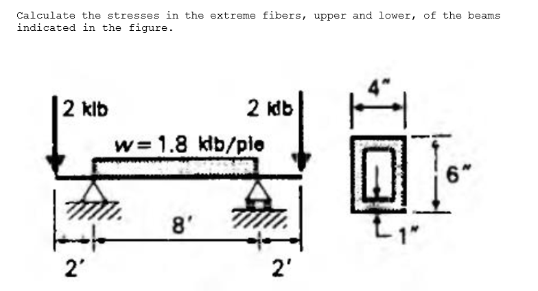 Solved Calculate the stresses in the extreme fibers, upper | Chegg.com