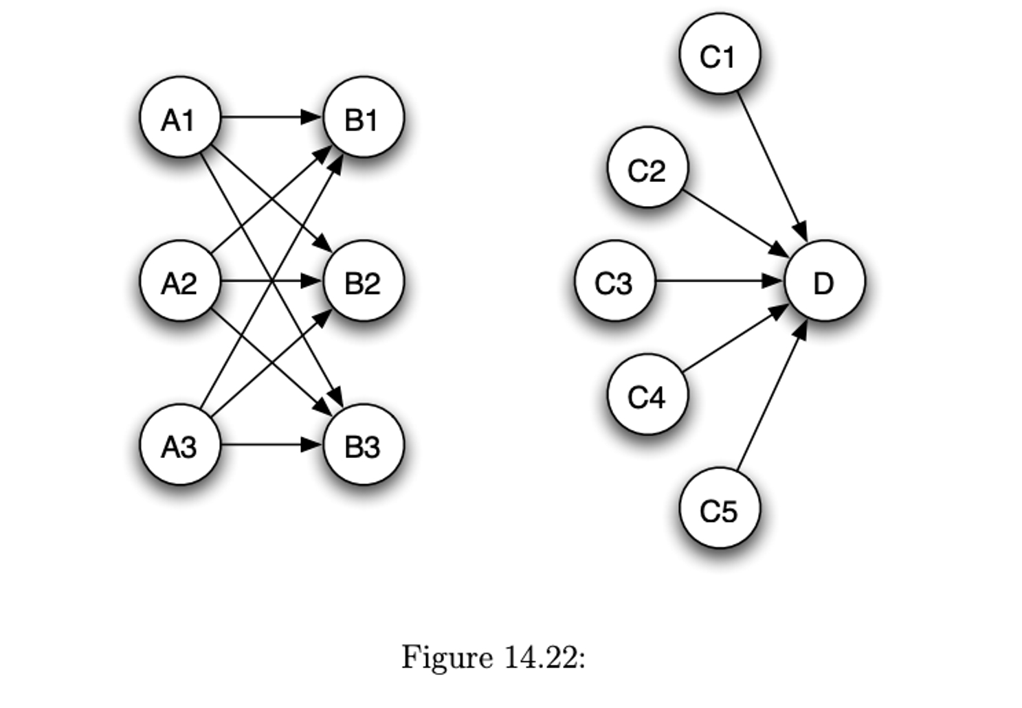 Solved . ﻿One of the basic ideas behind the computation of | Chegg.com