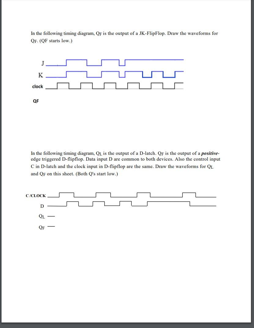 Solved In the following timing diagram, QF is the output of | Chegg.com