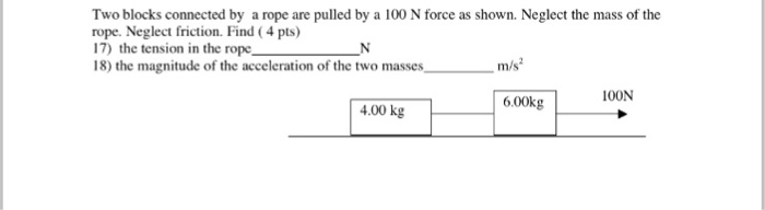 Solved Two blocks connected by a rope are pulled by a 100 N | Chegg.com