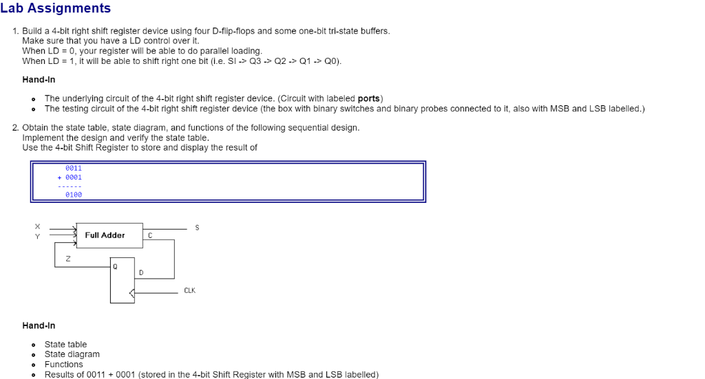 Solved Lab Assignments 1. Build a 4-bit right shift register | Chegg.com
