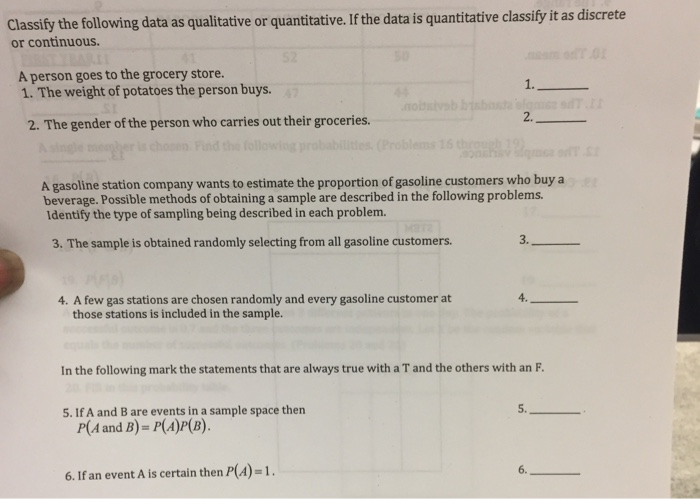 Solved Classify the following data as qualitative or | Chegg.com