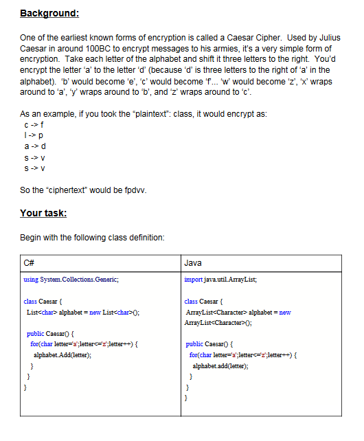 Solved Background: One of the earliest known forms of | Chegg.com