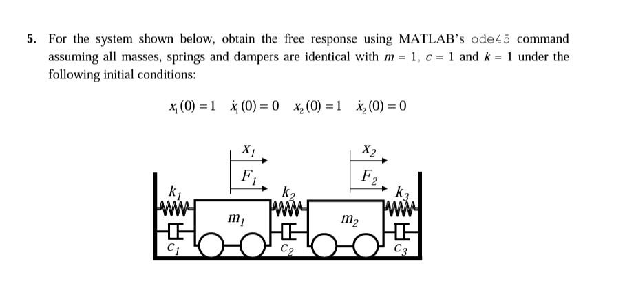 Solved For the system shown below, obtain the free response | Chegg.com