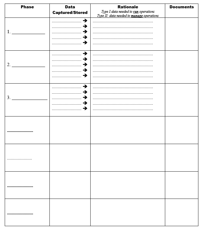 Solved Car Rental Assignment: Please help, will rate. Thank | Chegg.com