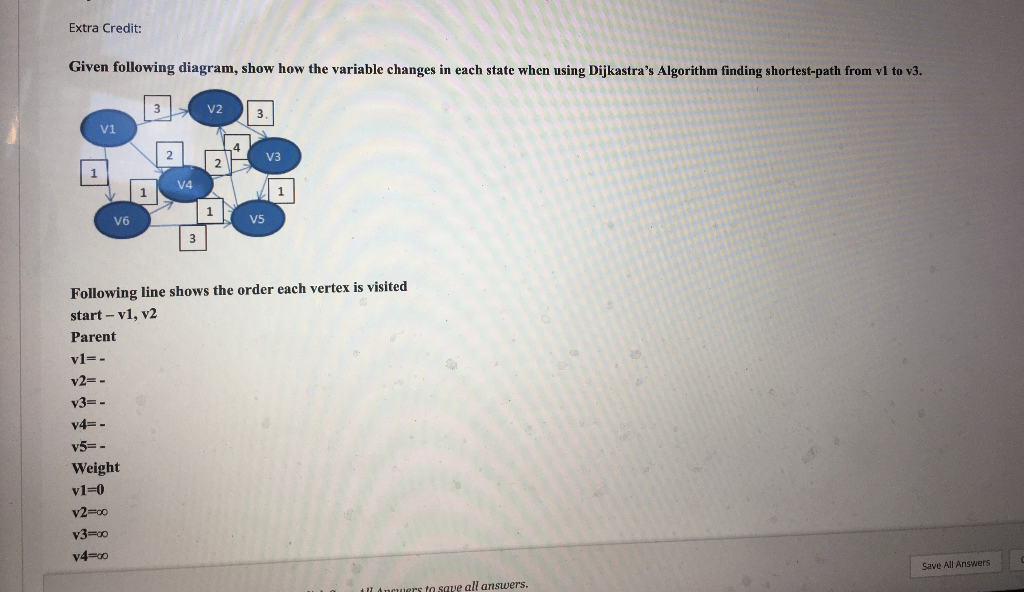 Solved Extra Credit: Given following diagram, show how the | Chegg.com