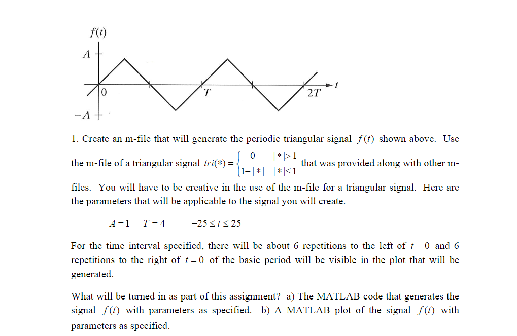 Solved Create an m-file that will generate the periodic | Chegg.com