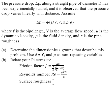 Solved The pressure drop, Δp, along a straight pipe of | Chegg.com