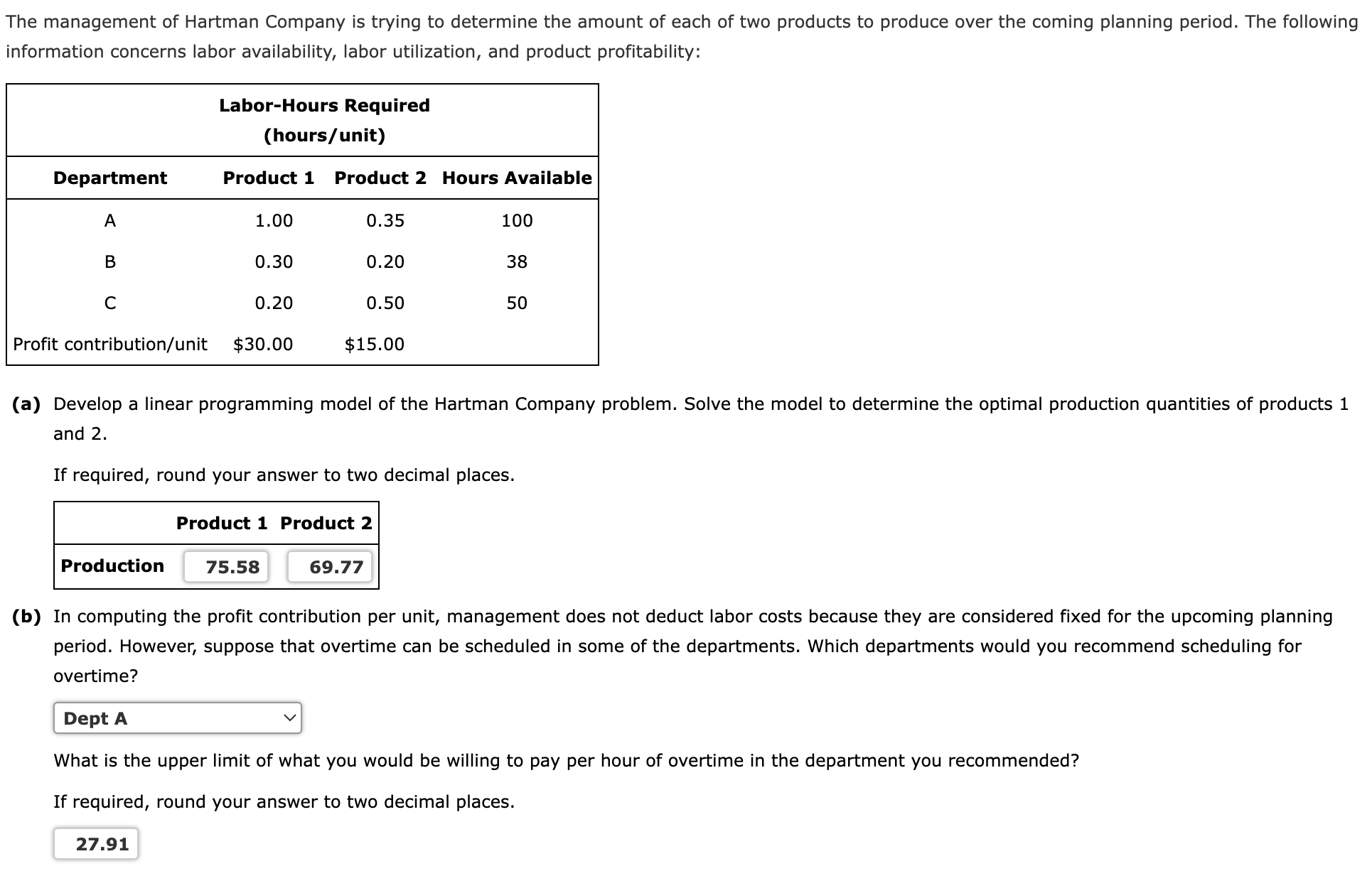 Solved The management of Hartman Company is trying to | Chegg.com