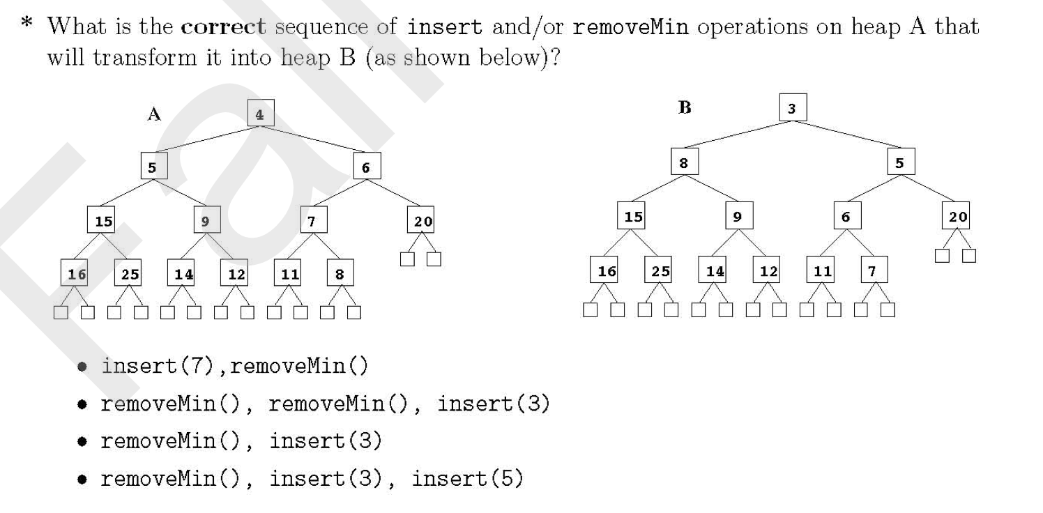 Solved * What is the correct sequence of insert and/or | Chegg.com