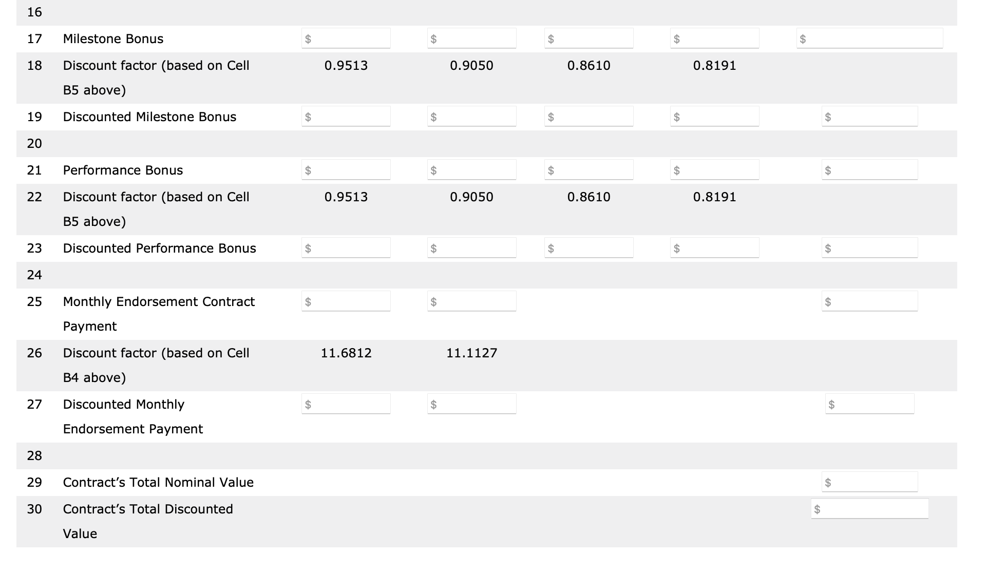 Solved A local car dealer has offered you a contract that | Chegg.com