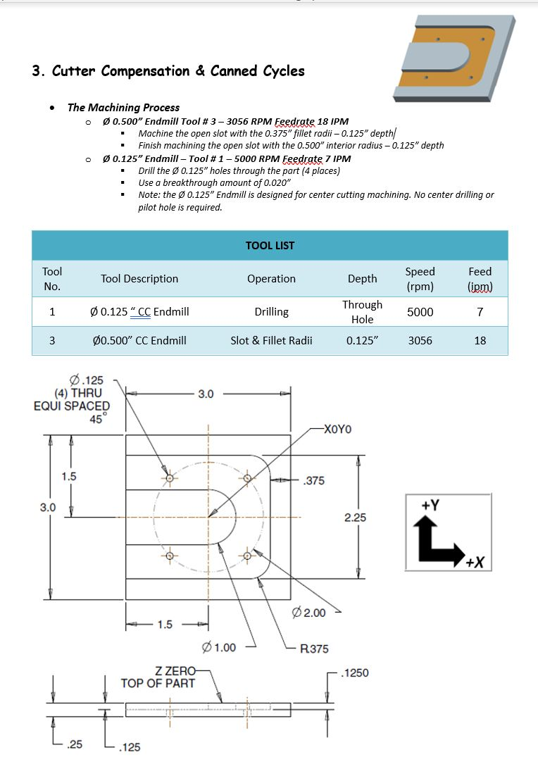 3. Cutter Compensation & Canned Cycles • The | Chegg.com