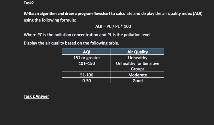 Solved Taski Write an algorithm and draw a program flowchart | Chegg.com