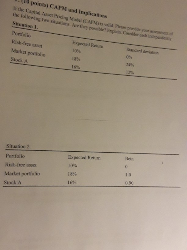 Solved points) CAPM and Implications If the Capital Asset | Chegg.com