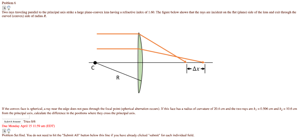 Solved Two rays traveling parallel to the principal axis | Chegg.com
