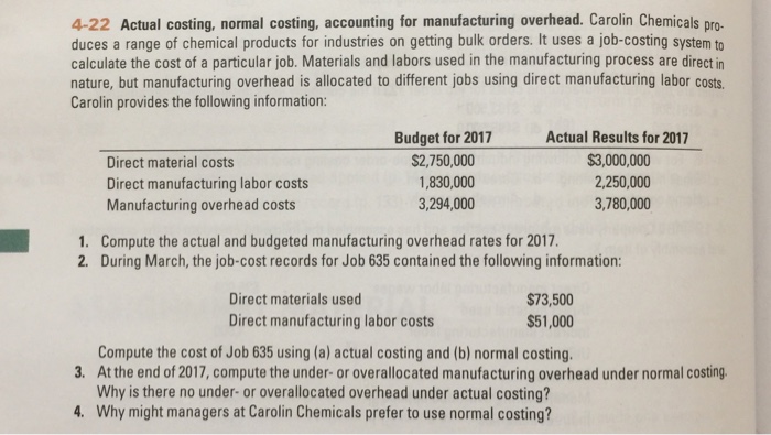 Solved 4-22 Actual costing, normal costing, accounting for | Chegg.com