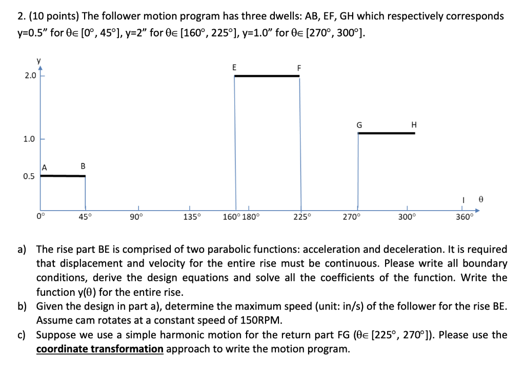 2. (10 points) The follower motion program has three | Chegg.com