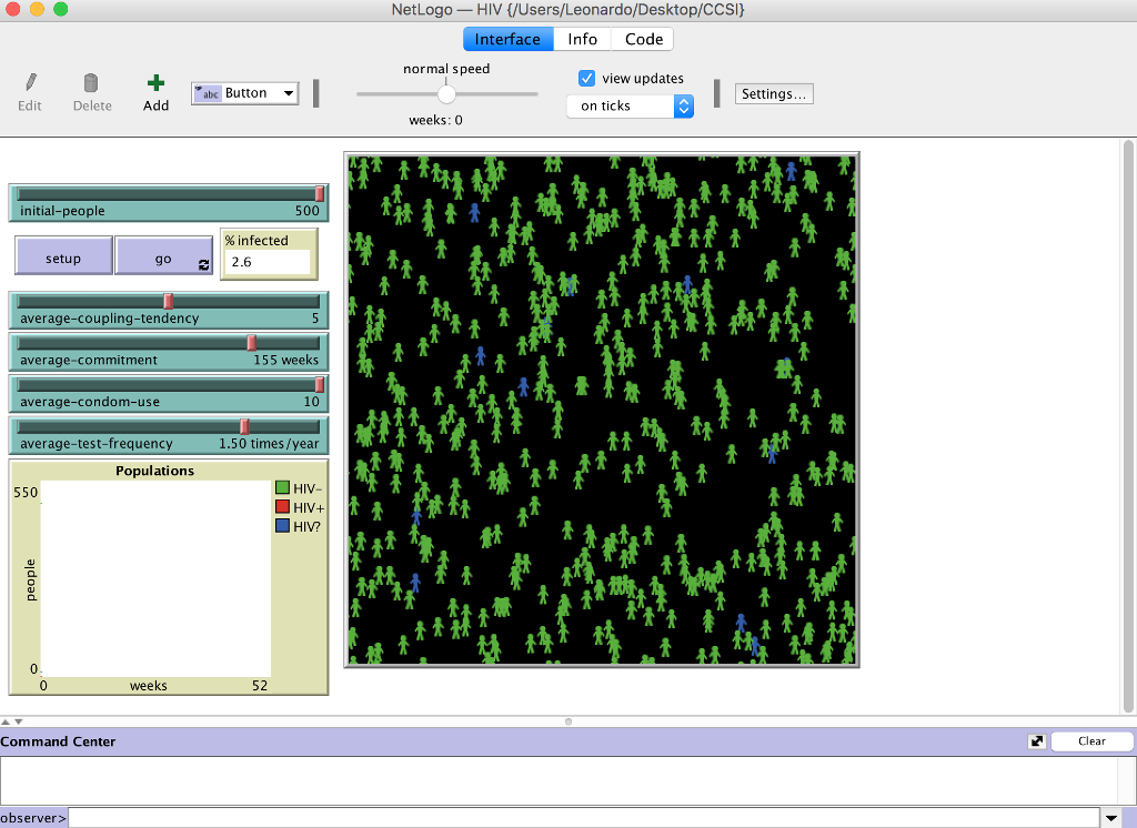 I need to add codes to the HIV model of Netlogo in | Chegg.com