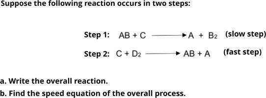 Solved Suppose the following reaction occurs in two steps: | Chegg.com