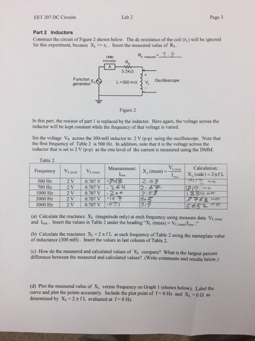 Solved EET 207 DC Circuits Lab 2 Page 4 500 1000 1500 2000 | Chegg.com Solved EET 207 DC Circuits Lab 2 Page 4 500 1000 1500 2000 | Chegg.com