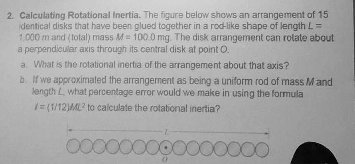 Solved 2. Calculating Rotational Inertia. The figure below | Chegg.com