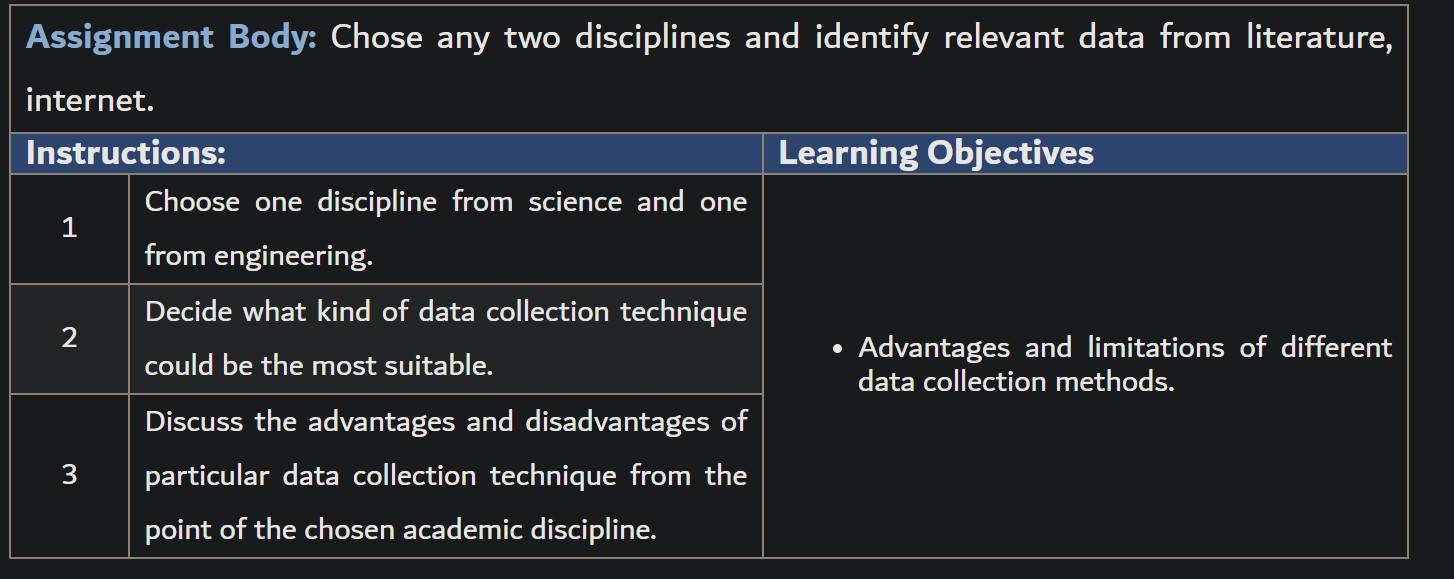 Assignment Body: Chose any two disciplines and | Chegg.com