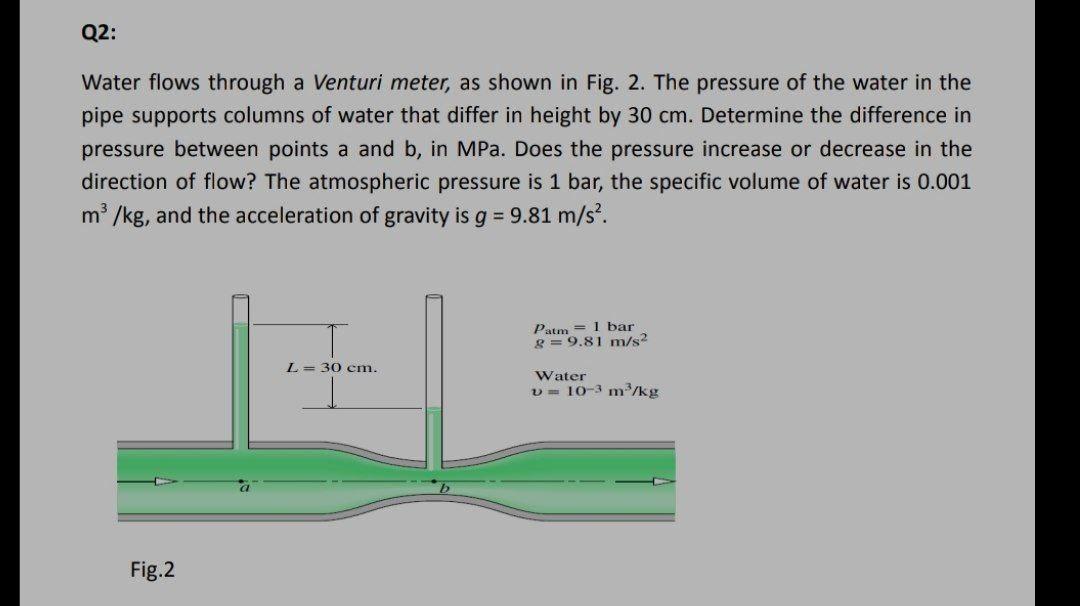 Solved Q2: Water flows through a Venturi meter, as shown in | Chegg.com