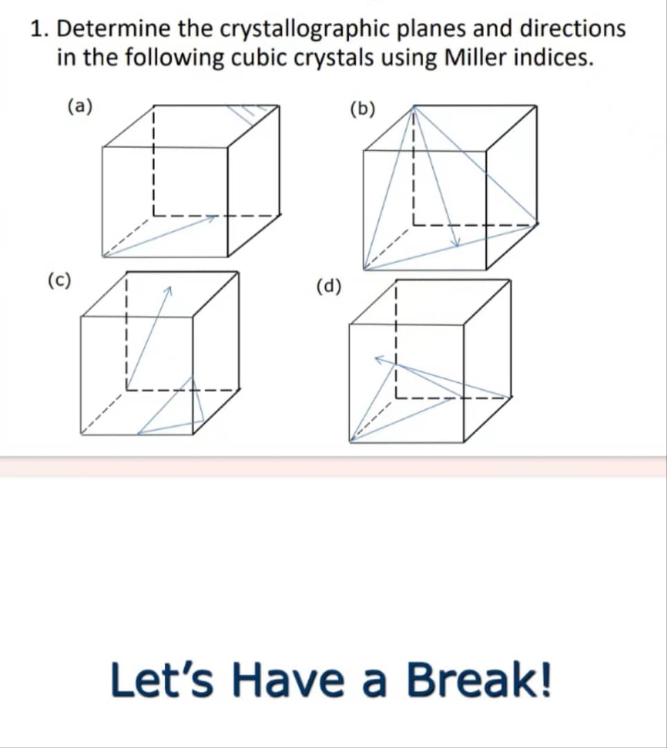 Solved 1. Determine the crystallographic planes and | Chegg.com