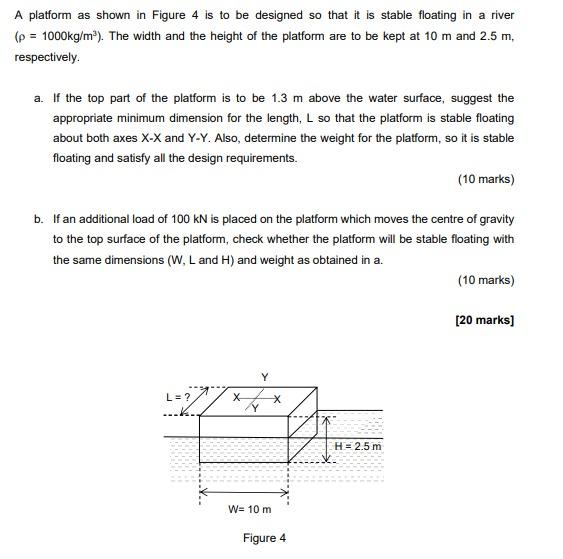 Solved A platform as shown in Figure 4 is to be designed so | Chegg.com