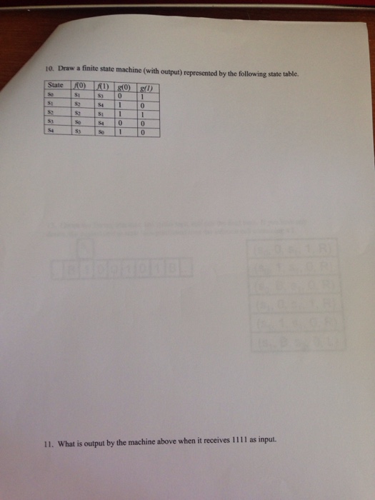 Solved Draw a finite state machine (with output) represented | Chegg.com