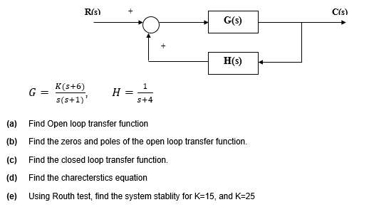 Solved R(s) C(s) G(s) H(s) G= K(3+6) s(s+1)' H= 1 S+4 (a) | Chegg.com