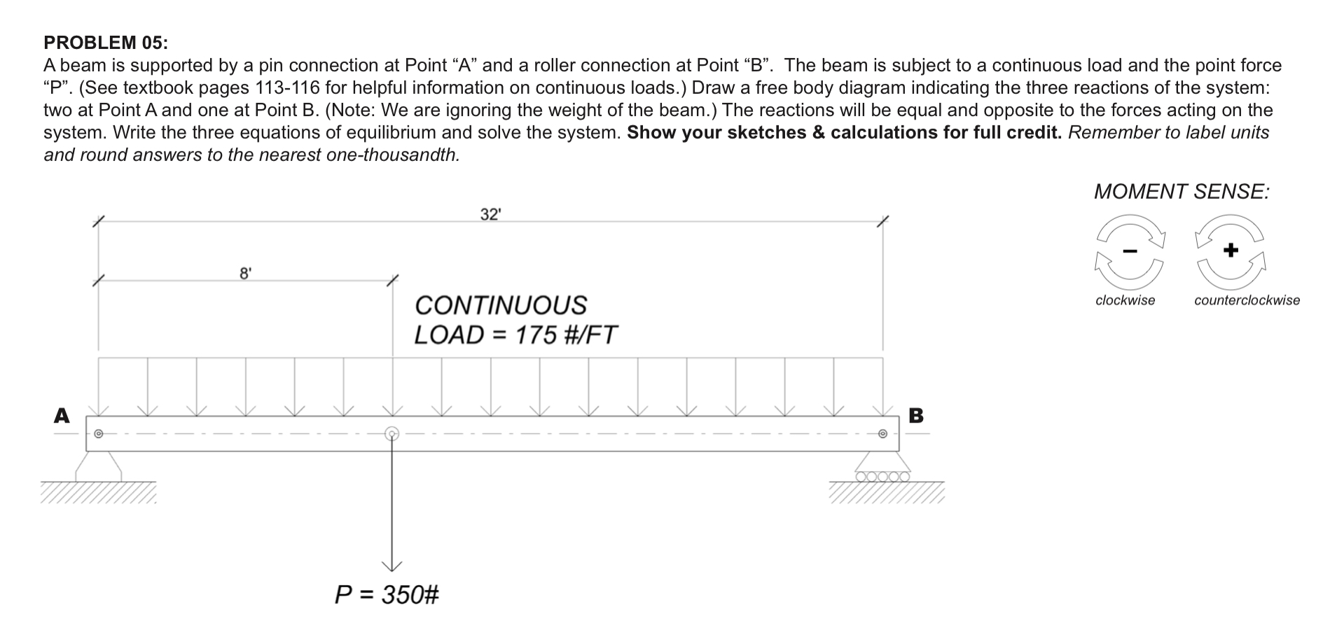 Solved PROBLEM 05: A beam is supported by a pin connection | Chegg.com
