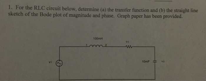 Solved 1. For the RLC circuit below, determine (a) the | Chegg.com