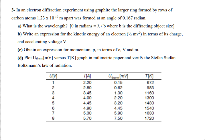 Solved 3 In An Electron Diffraction Experiment Using Chegg