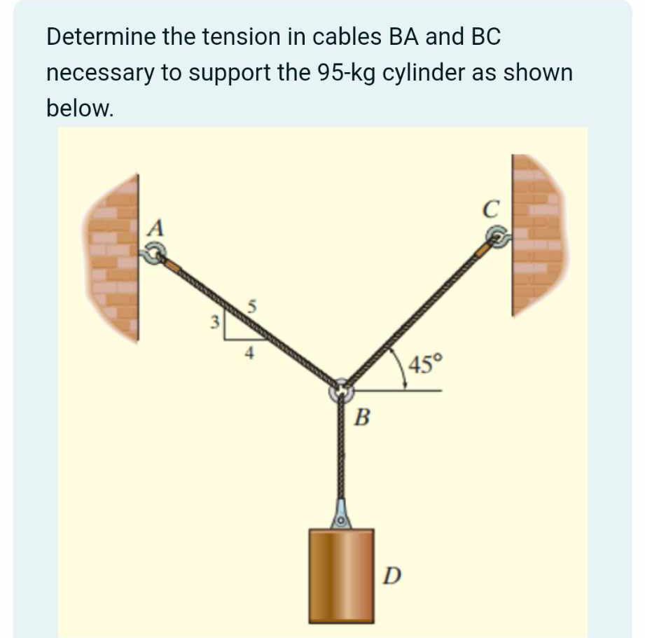Solved Determine the tension in cables BA and BC necessary | Chegg.com