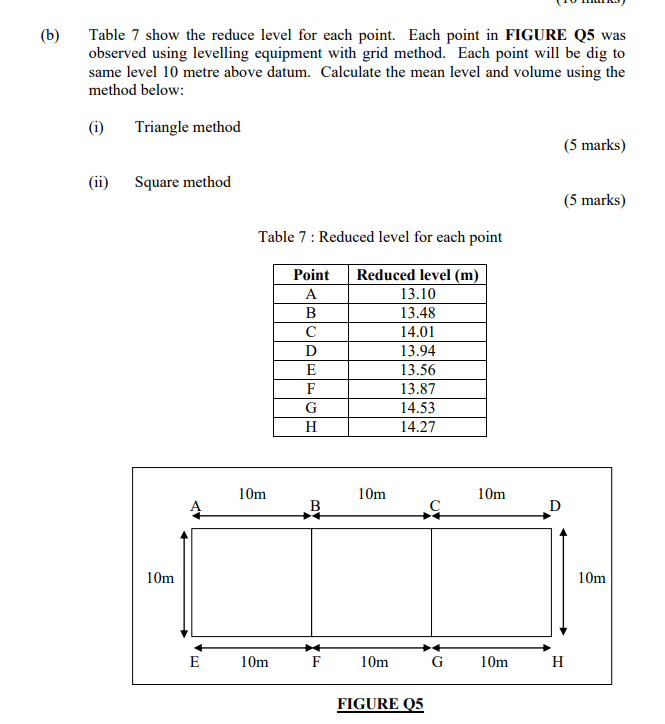 Solved (b) ) Table 7 show the reduce level for each point. | Chegg.com