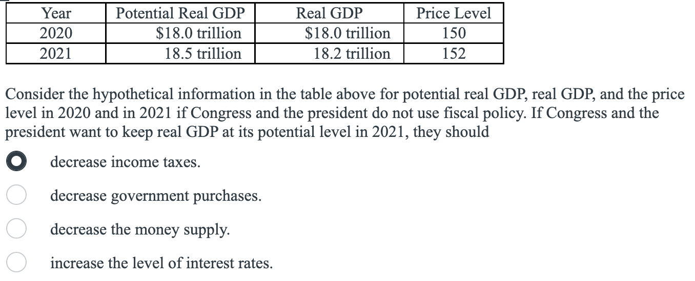 Solved Consider the hypothetical information in the table | Chegg.com
