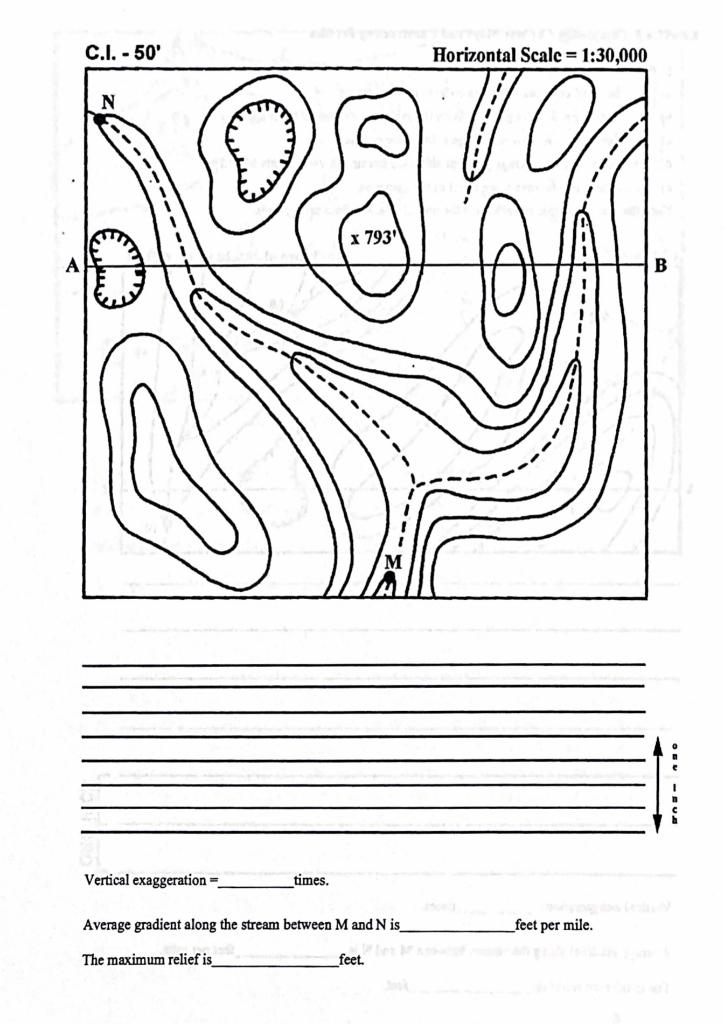 Solved Vertical exaggeration = times. Average gradient along | Chegg.com