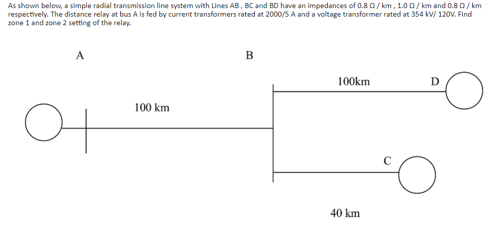 Solved As shown below, a simple radial transmission line | Chegg.com