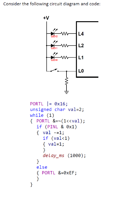 Solved Consider the following circuit diagram and code: | Chegg.com