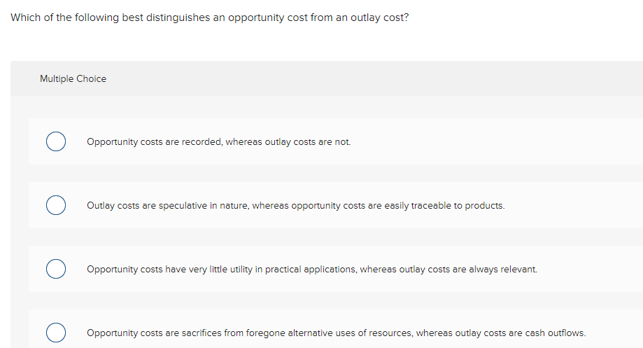 Solved Examples of the controller's functions include all of | Chegg.com