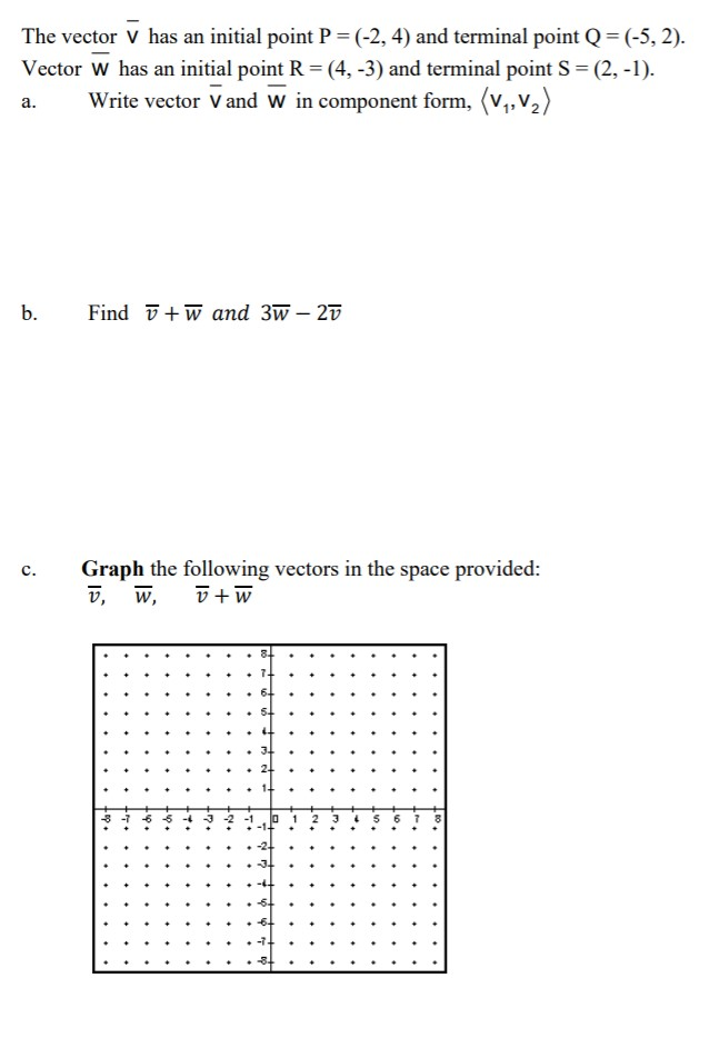 Solved The vector V has an initial point P =(-2, 4) and | Chegg.com